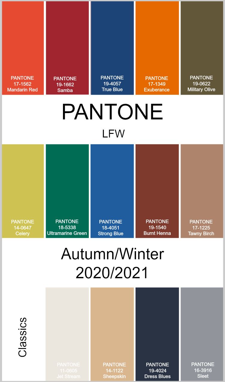 PANTONE COLORS FOR FALL 2020 – fashionwise by Ann